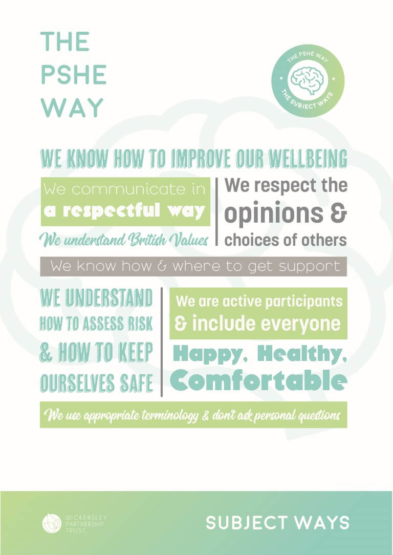 PSHE – Rawmarsh Community School